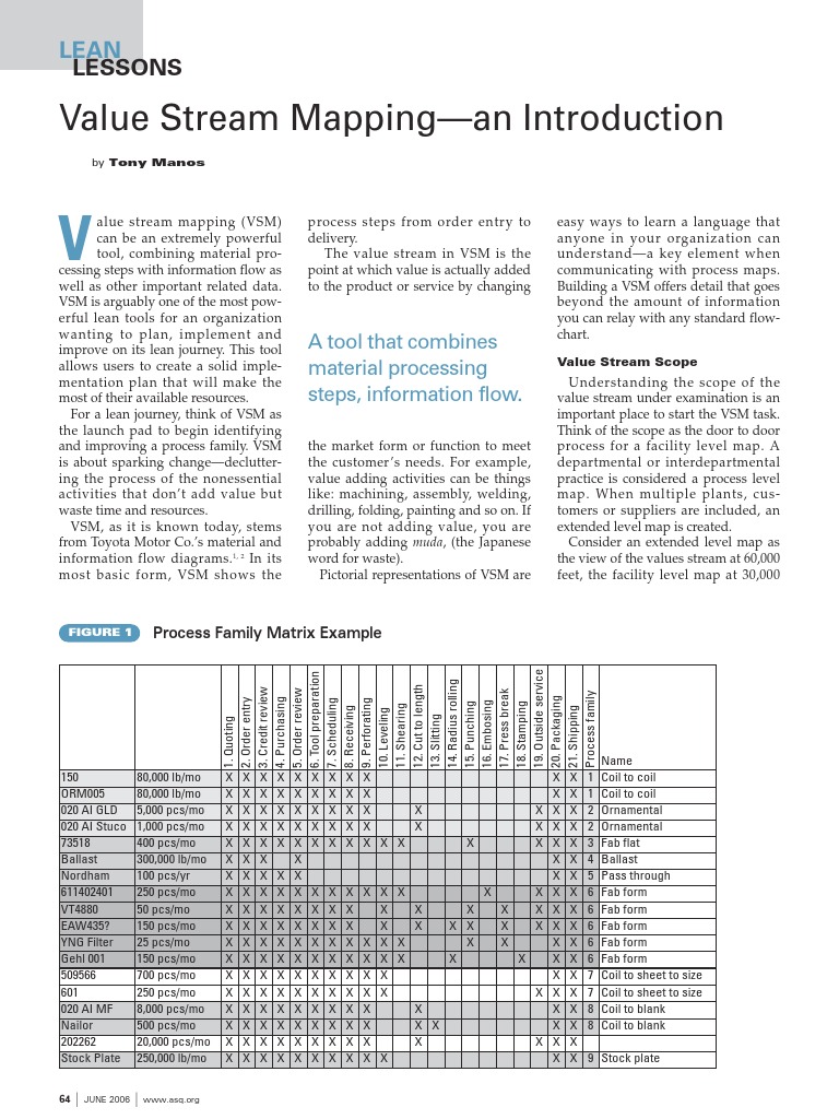 Value Stream Mapping An Introduction | PDF | Inventory | Reliability ...
