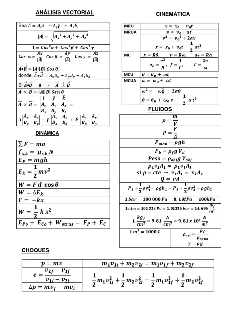 Formulario Mecánica Clásica 2 | PDF