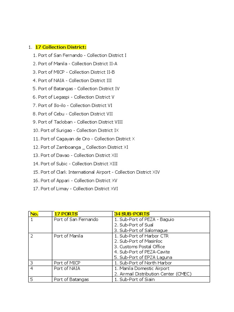 No. 17 Ports 34 Sub-Ports | PDF | Government | Philippines