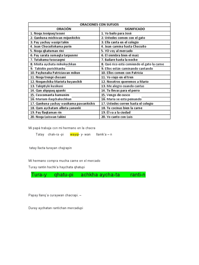Oraciones Con Sufijo | PDF