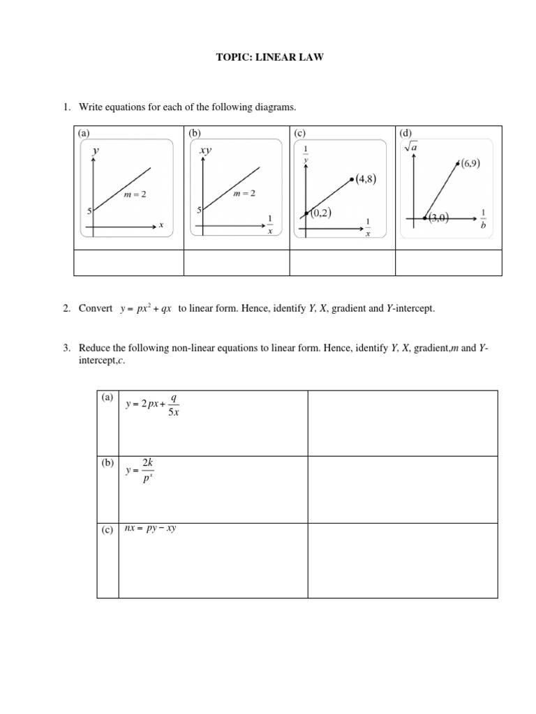 Linear Law Question | PDF | Equations | Cartesian Coordinate System