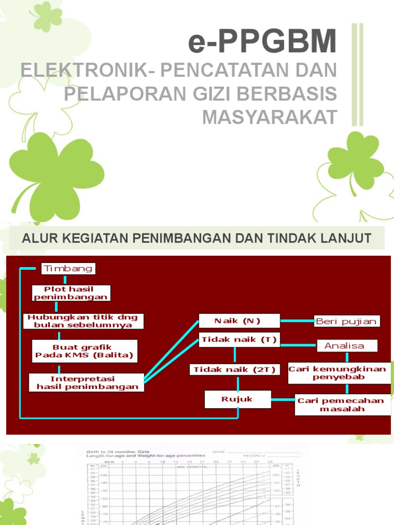 Eppgbm Kader | PDF | Pengelolaan Keuangan & Uang | Game & Aktivitas