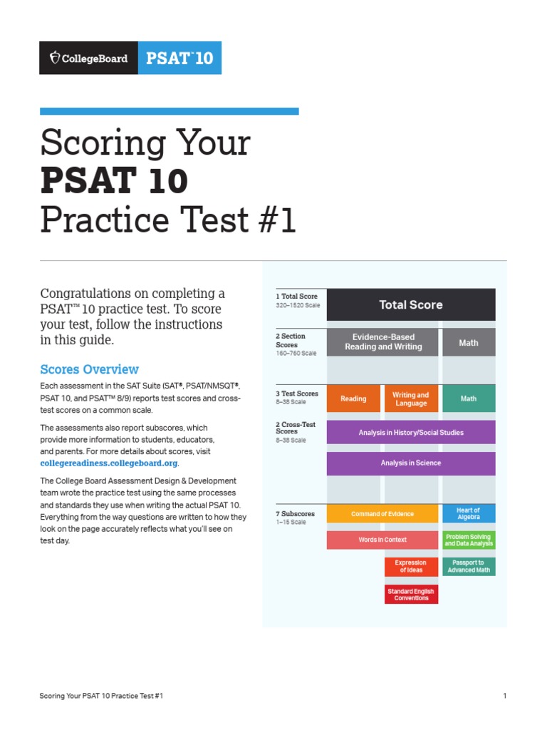 Psat 10 Practice Test 1 Scoring Guide | PDF | Psat/Nmsqt | Sat