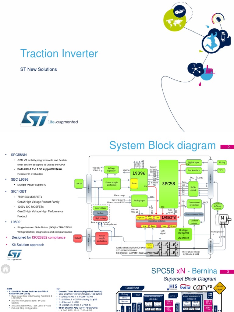 Traction Inverter: ST New Solutions | PDF | Electricity | Computer Science
