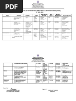 Action Plan - BKD For S.Y. 2023 - 2024 | PDF