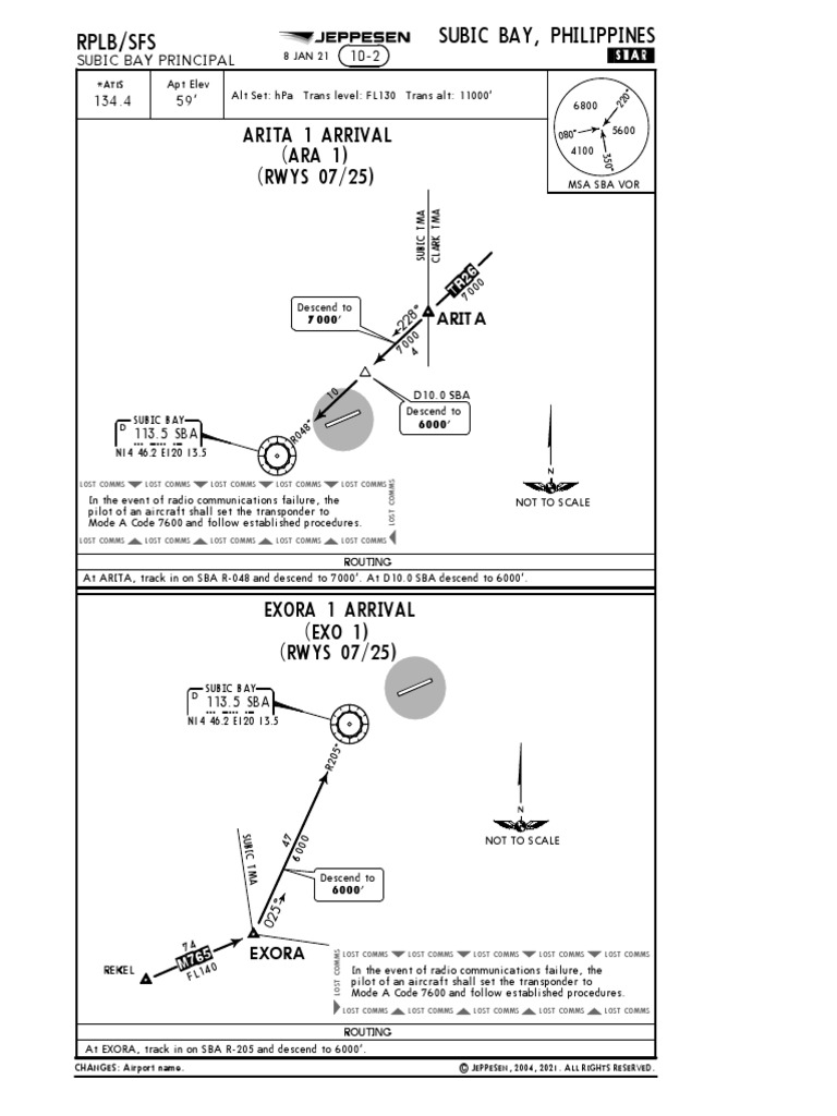 Rplb/Sfs Subic Bay, Philippines: Arita 1 Arrival (ARA 1) | Download ...