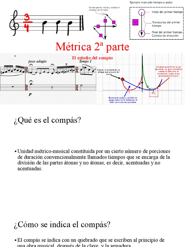 Guía Completa del Compás Musical | PDF | Notación musical | Teoría musical
