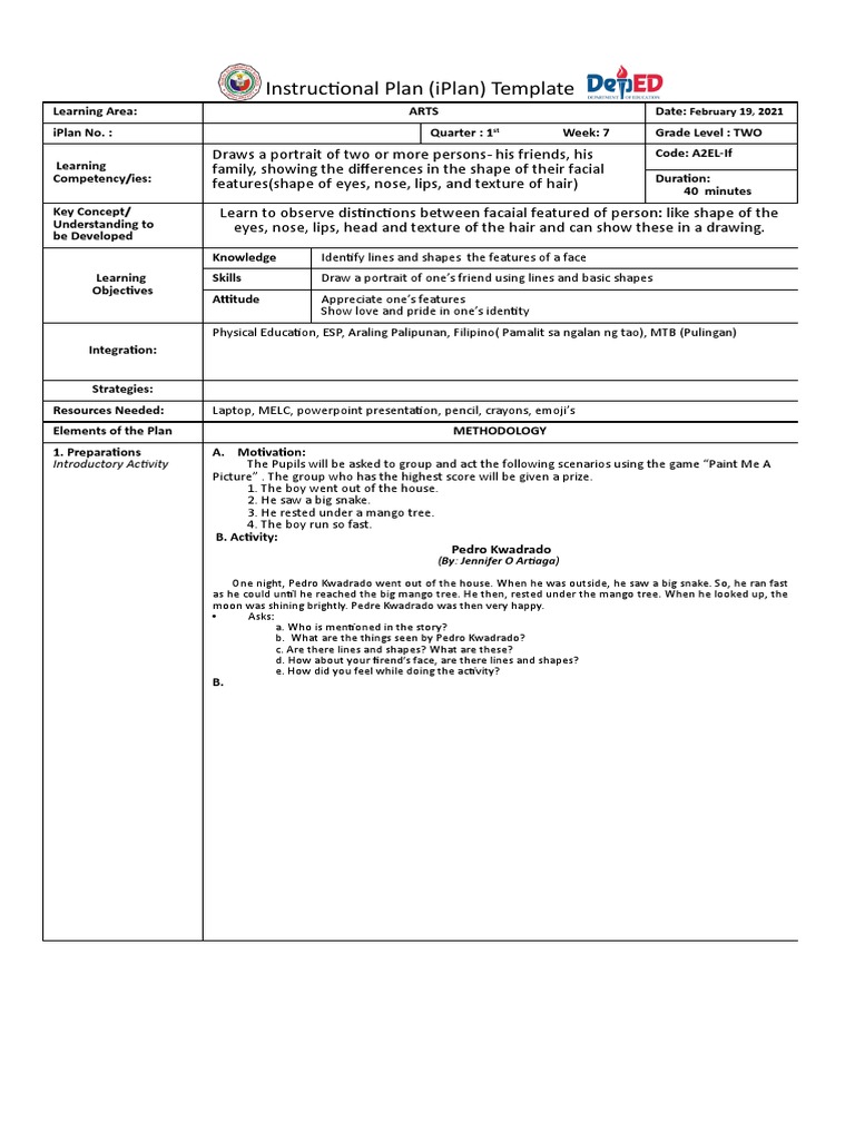 Instructional Plan (Iplan) Template: Introductory Activity | PDF ...
