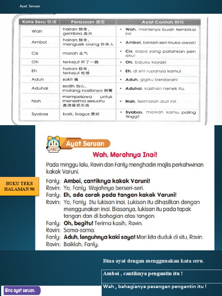 Ayat Seruan | PDF