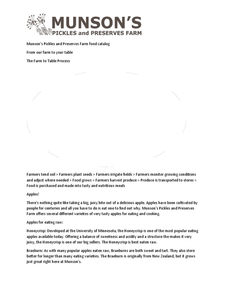 Cornerstone Food Catalog Starter | PDF | Beetroot | Apple