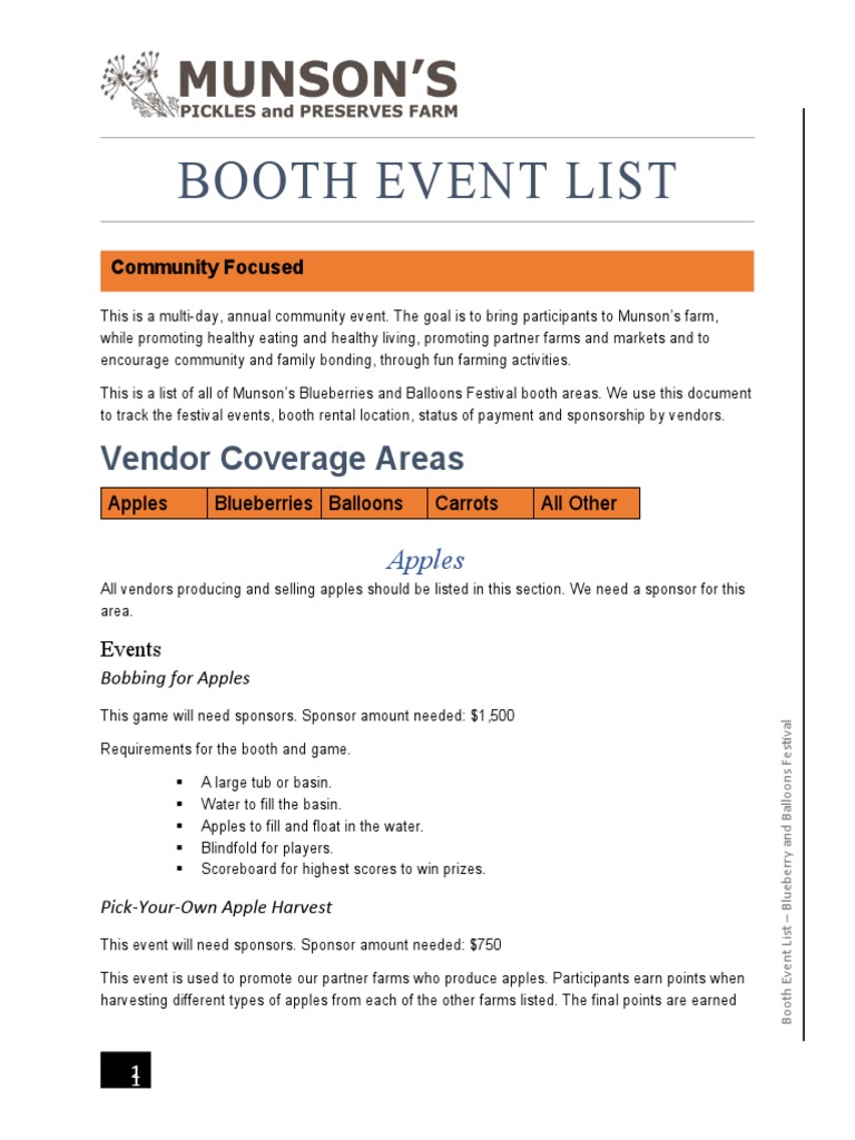 Booth Event List: Vendor Coverage Areas | PDF | Food And Drink