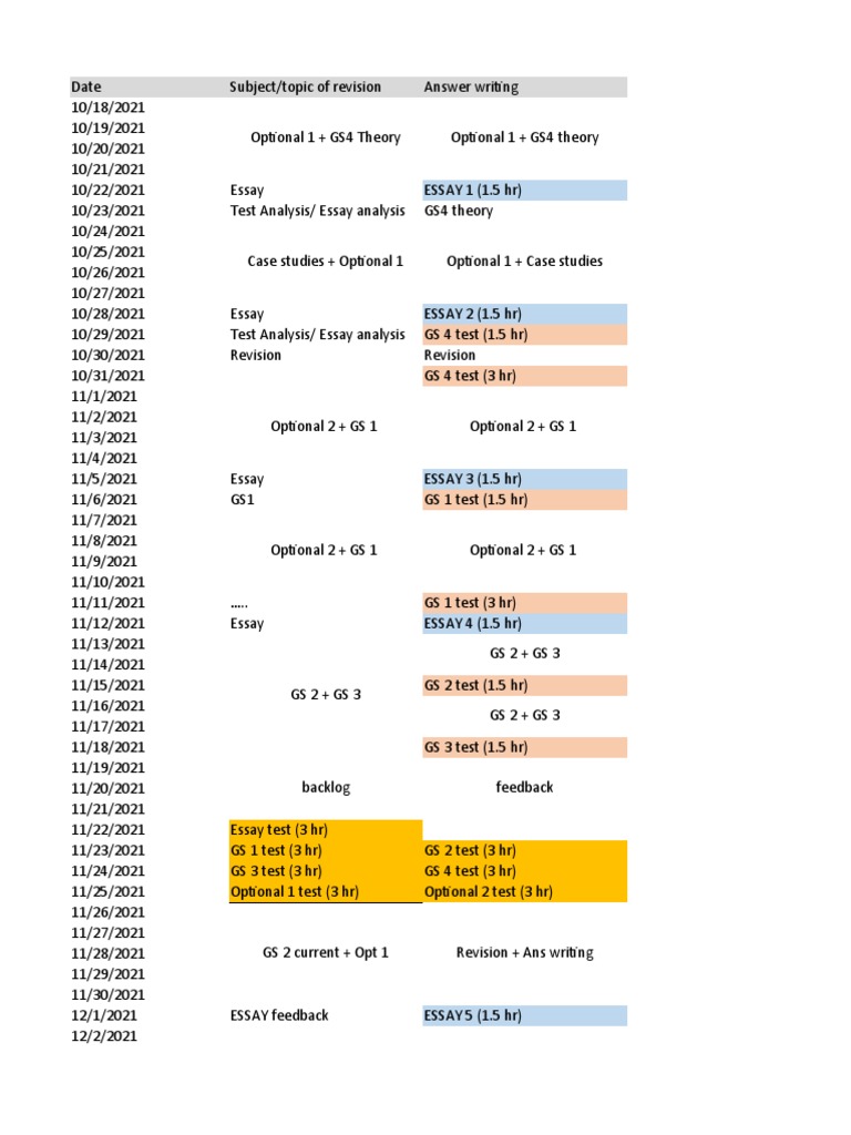 Preparation Schedule and Study Plan for UPSC Prelims Exam with Detailed ...