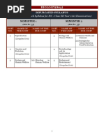 Transcript Certificate GNM New | PDF | Nursing | Health Care