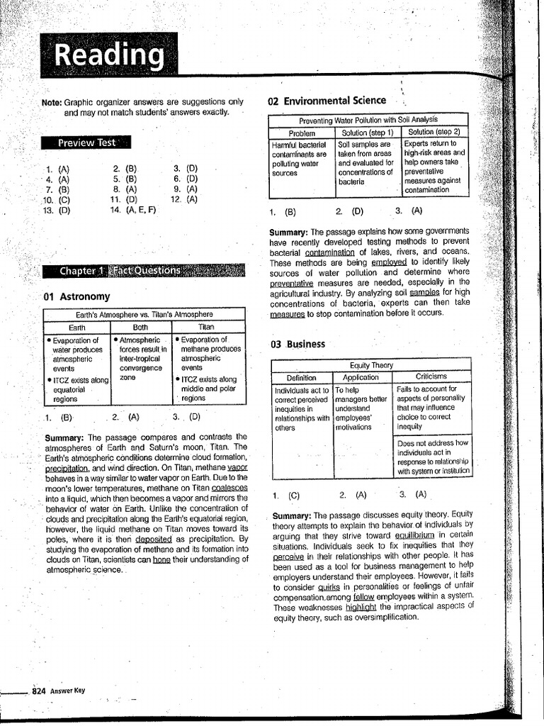 C1 Reading Key | PDF