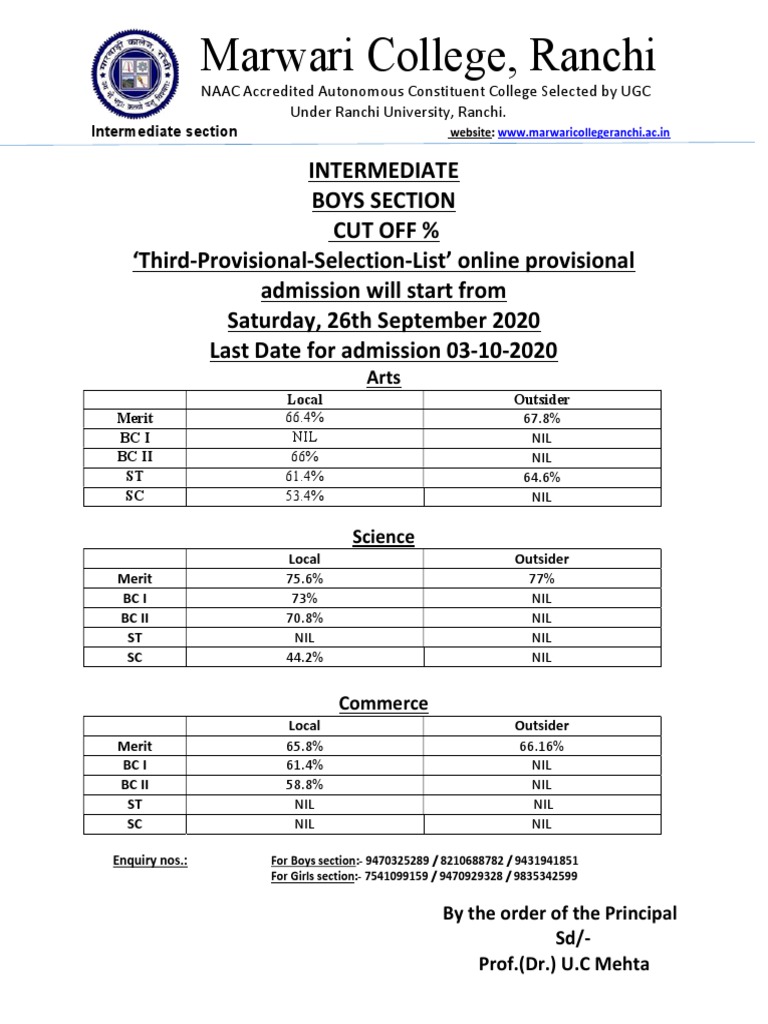 3rd Cut Off List | PDF