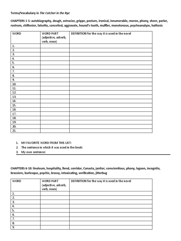 Vocabulary Guide for The Catcher in the Rye | PDF | Interpretation ...