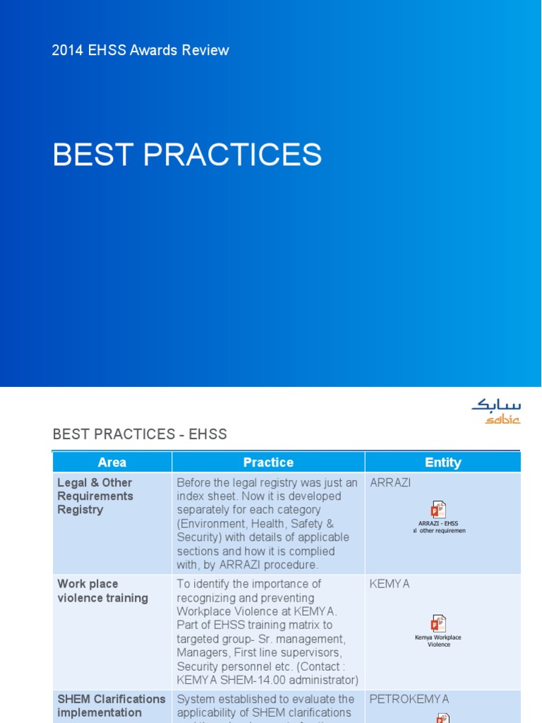 2014 EHSS Award - Best Practices - EHSS | PDF | Safety | Risk