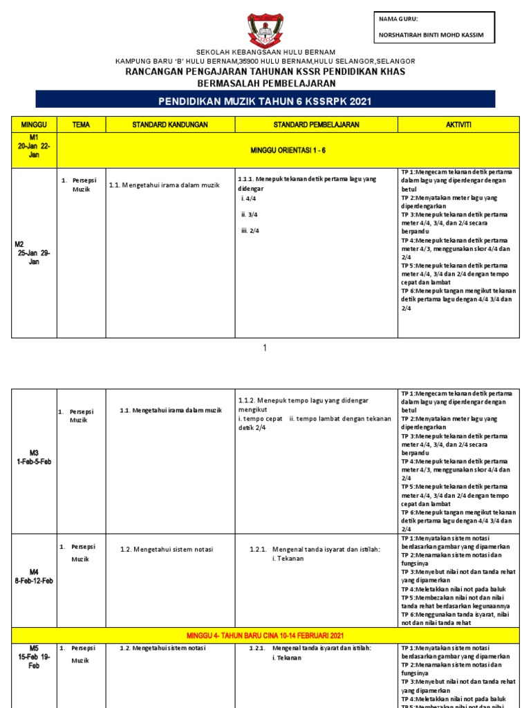 RPT Muzik KSSRPK Tahun 6 2021 | PDF