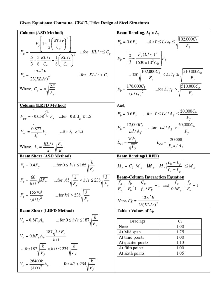 Referece Steel Data | PDF | Deformation (Mechanics) | Elasticity (Physics)