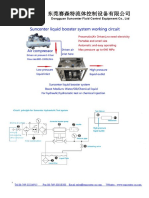 CIH Equation Sheet 2025 | PDF | Metrology | Quantity