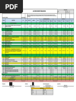 DPWH - Road Construction DUPA | PDF | Value Added Tax | Cost
