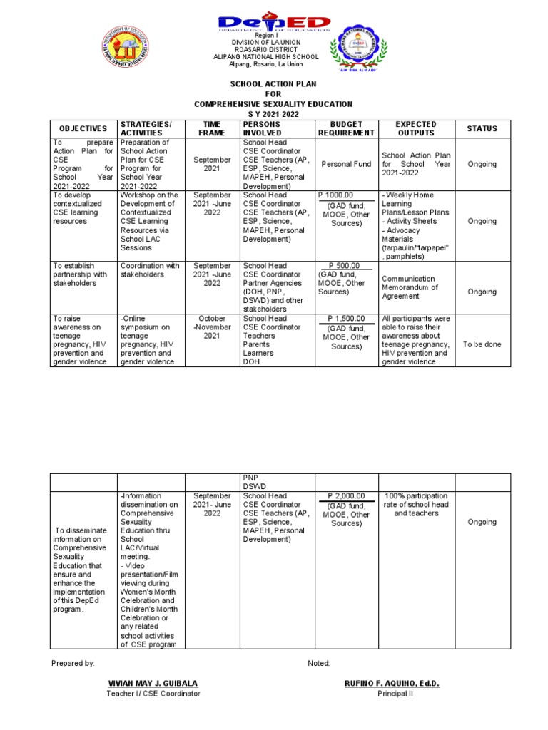 Cse Action Plan | PDF