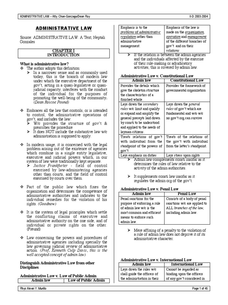 Administrative Law: (Dean Roscoe Pound) | PDF | Administrative Law ...