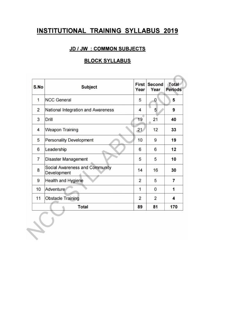 JD JW Common Subject | PDF