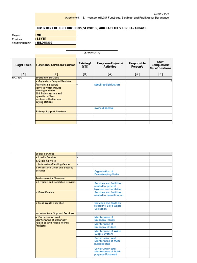 Brgy-DTP-Forms Hilongos - CBMS | PDF | Sanitation | Infrastructure