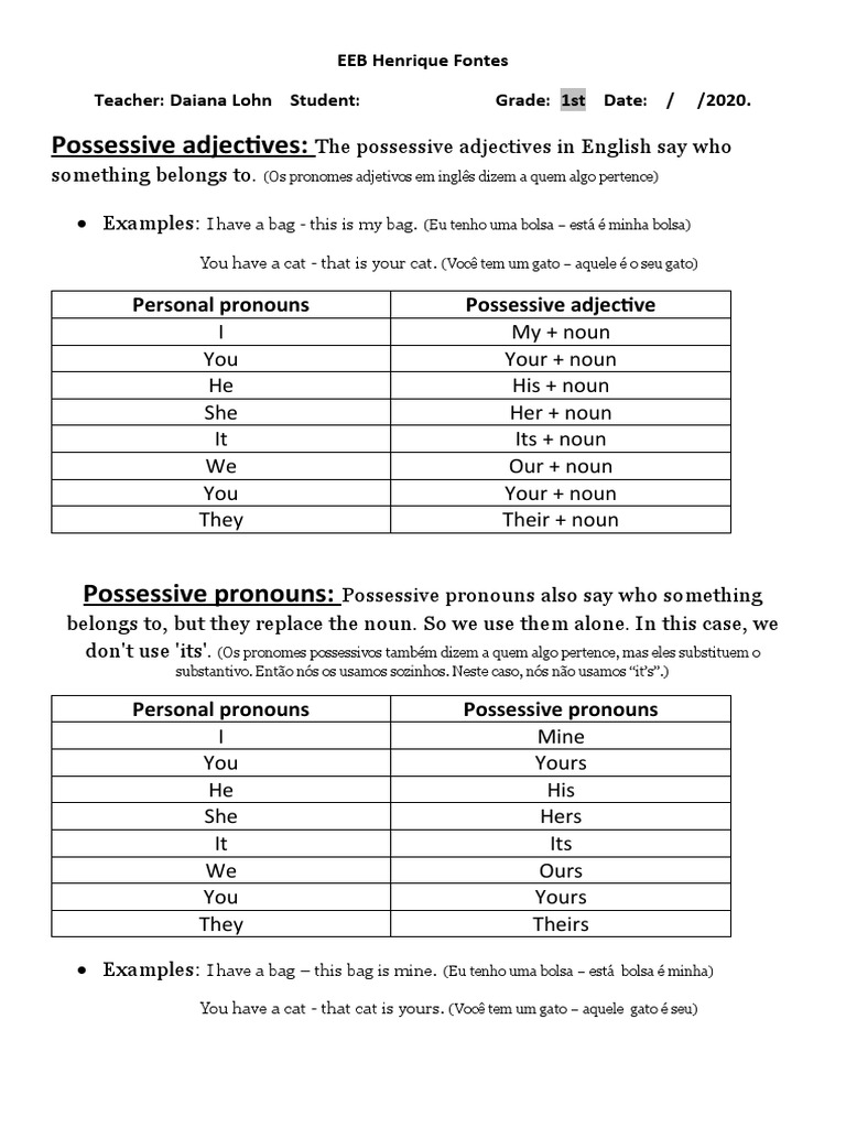 Possessive Adjectives and Pronouns Guide | PDF | Linguistic Morphology ...
