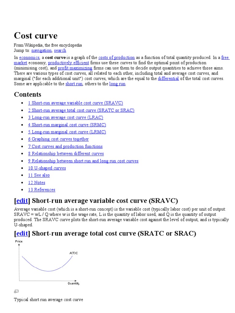 Understanding Cost Curves: An In-Depth Explanation of Short-Run and ...