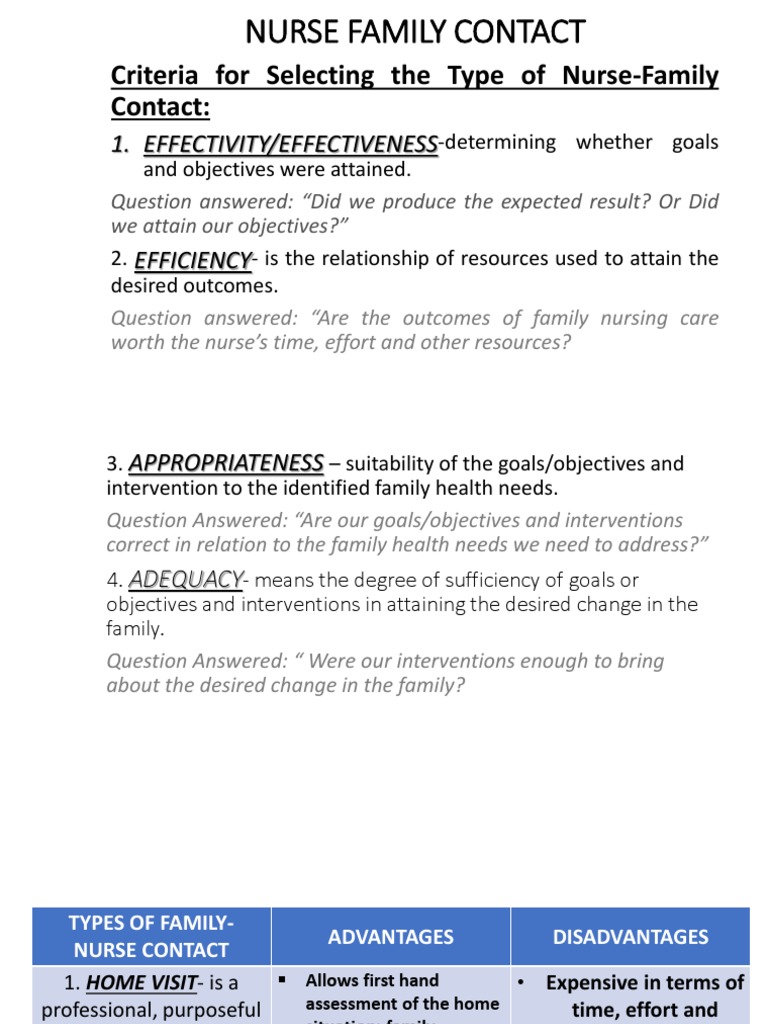 CHN NCP - Lec - Maam VIV | PDF | Learning | Attitude (Psychology)