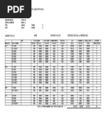 Naca 23015 | PDF | Airfoil | Mechanical Engineering