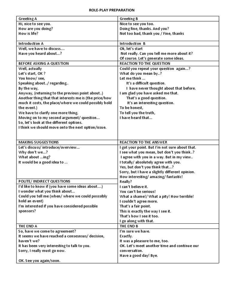 Role-Play Conversation Examples | PDF | Career & Growth | Language Arts ...