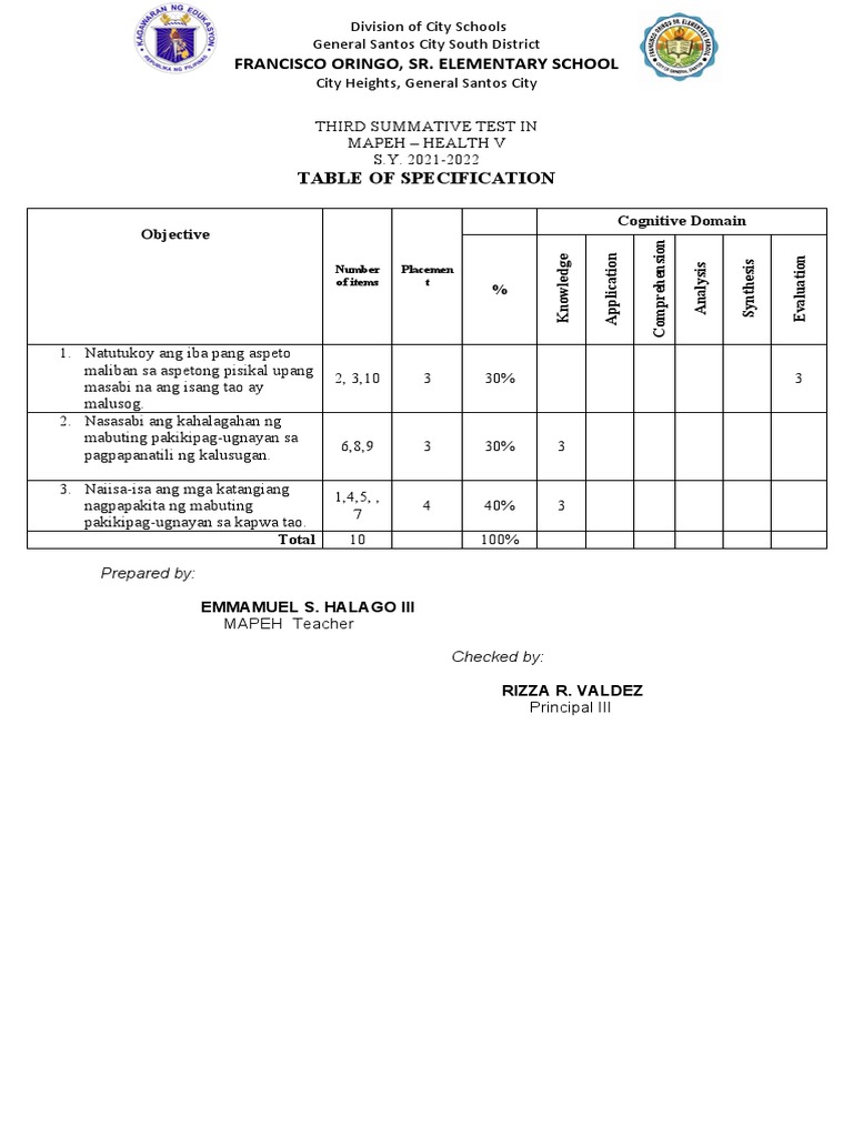 Grade 5 Mapeh Health 1st Quarter ST 3 | PDF