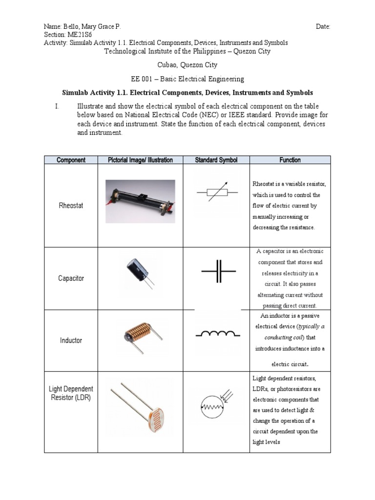 Basic Electronic Components And Their Functions