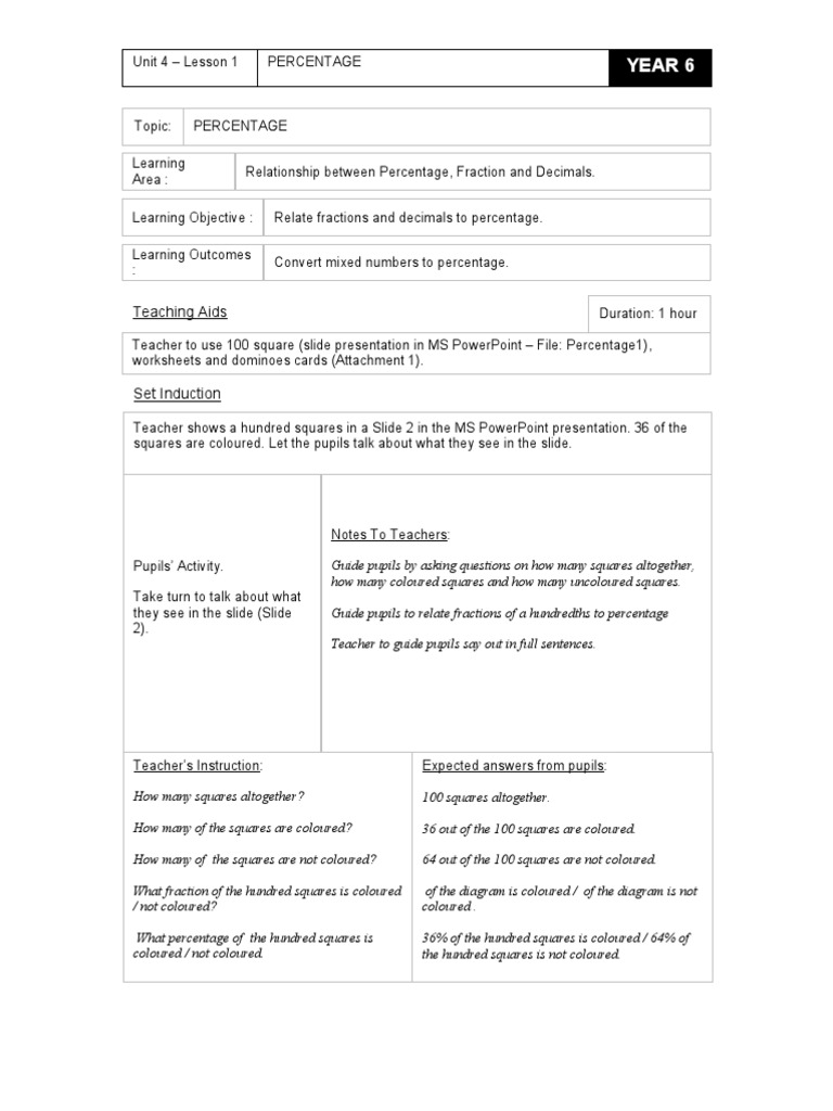 Lesson Plan - Percentage Fraction | Fraction (Mathematics) | Behavior ...