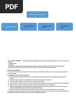 NEBOSH PSM Mock Exam With Answers | PDF