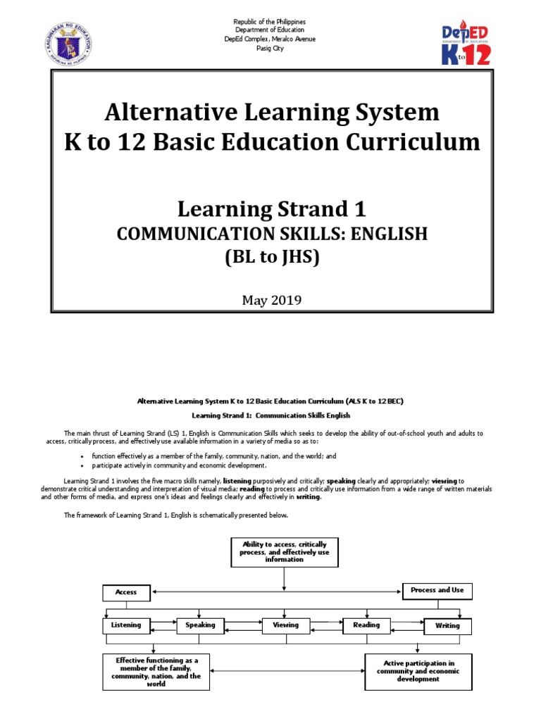 Als CG LS1-LS6 | PDF | Learning | Vocabulary