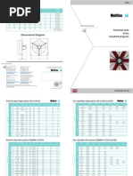 KDK CATALOGUE 1221345 (Complete) | PDF