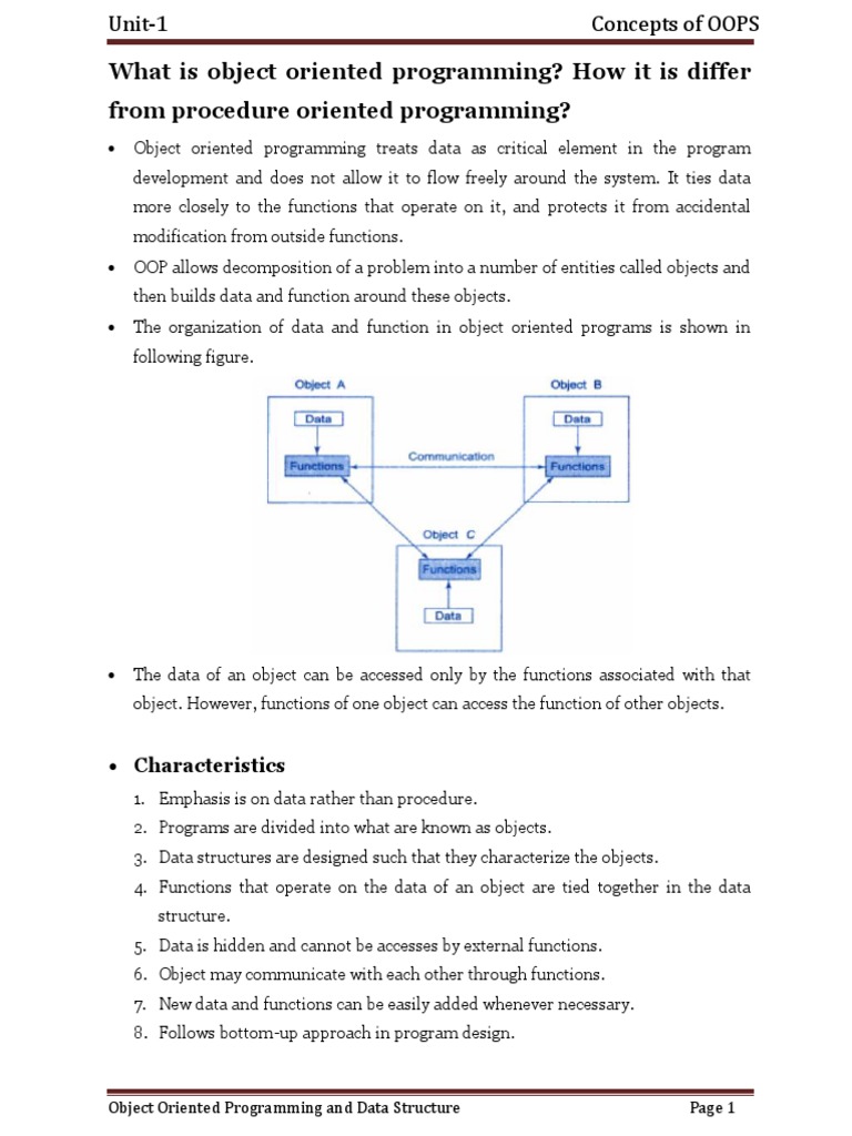 What Is Object Oriented Programming? How It Is Differ From Procedure ...