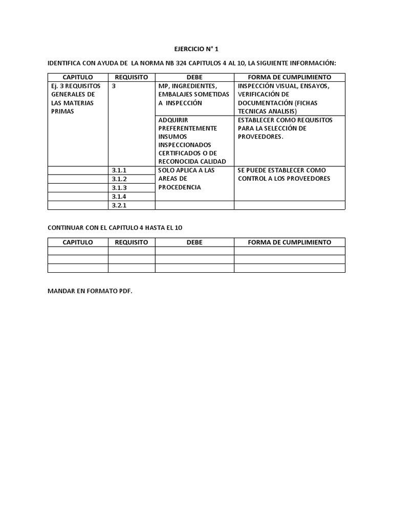 m2. Ejercicio N 1 | PDF