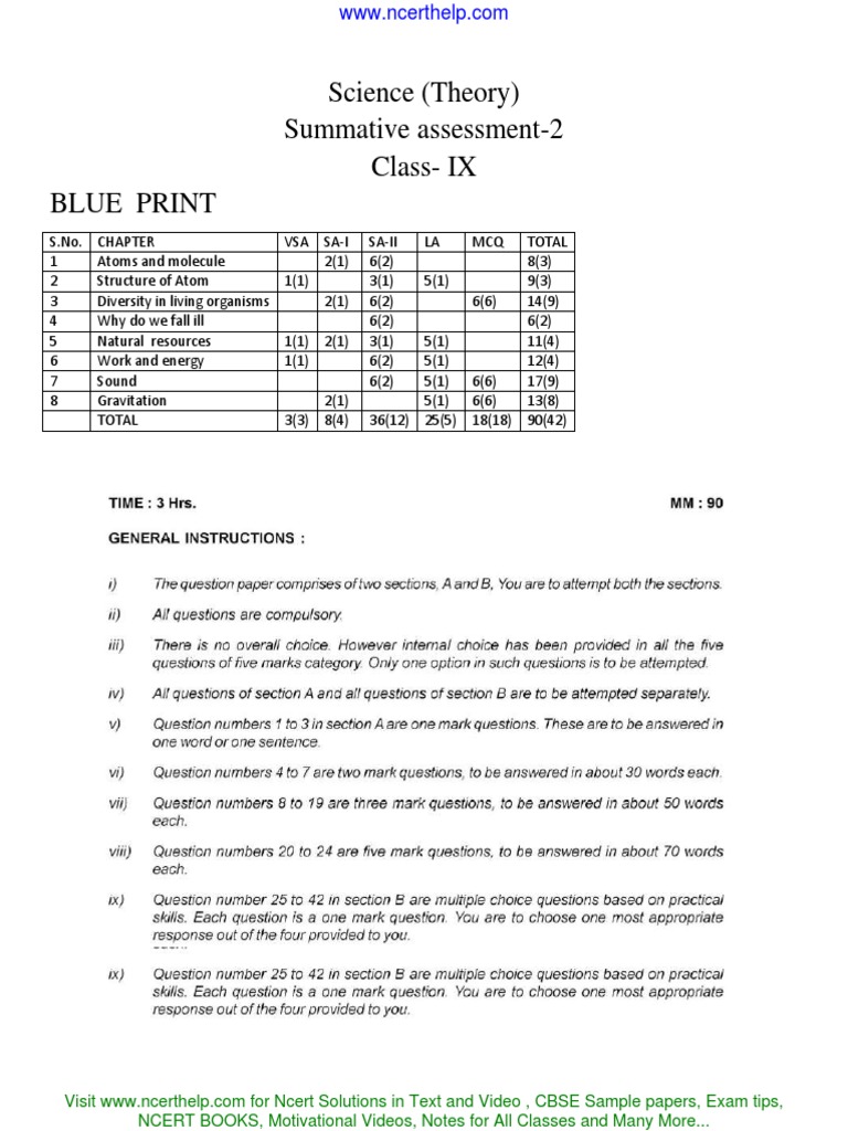 Science Summative Assessment 2 Class 9 Blueprint | PDF