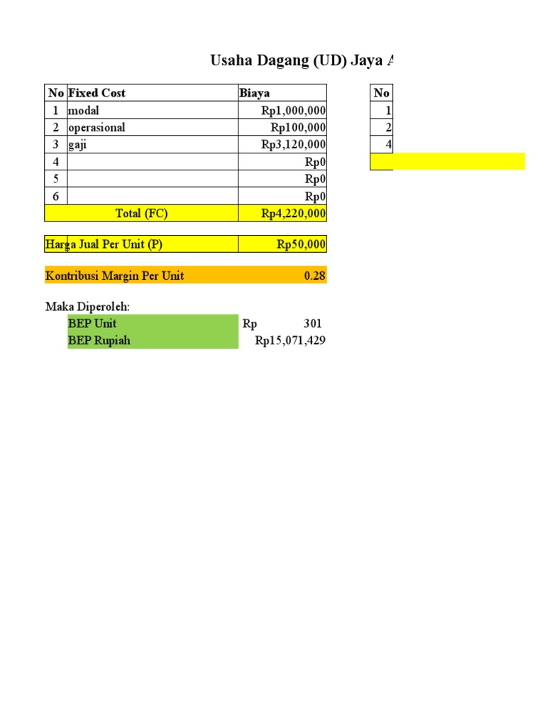 Bep Excel Simulasi | PDF