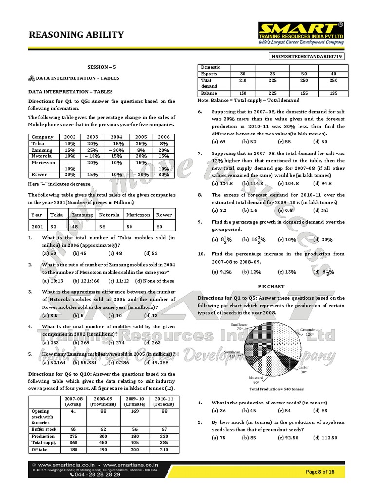 Data Interpretation: Tables, Pie Charts, Bar & Line Graphs Analysis ...