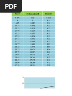 Diopter To MM Conversion Table | PDF | Ophthalmology | Lenses