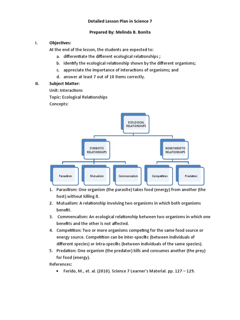 DEMO Lesson Plan | PDF | Symbiosis | Parasitism