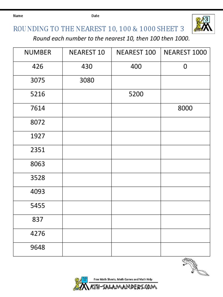 Rounding to Nearest 10, 100, 1000 Worksheet | PDF