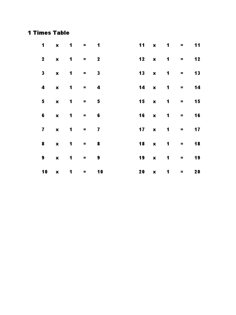 1 Times Table | PDF | Elementary Mathematics | Mathematics