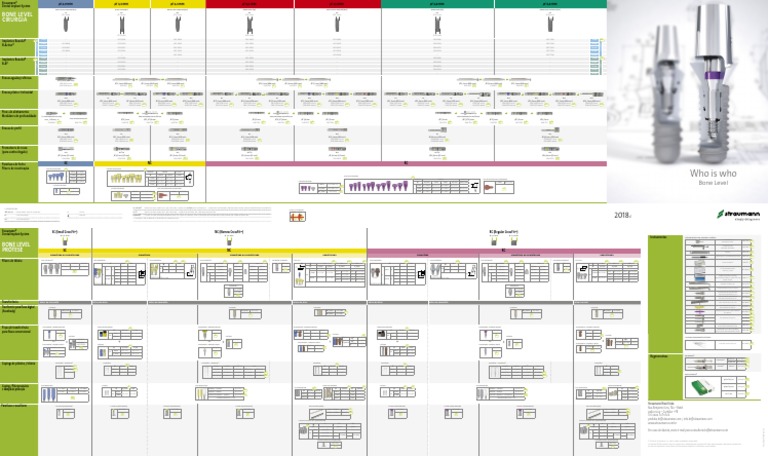 452 200 Low Product Catalogue 2014 By Straumann AUNZ Issuu, 59% OFF